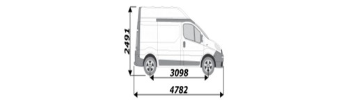 Galerie utilitaire de toit pour renault trafic l1h2 - France-Galerie