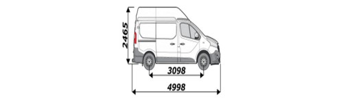 Galerie utilitaire de toit pour renault trafic l1h2 - France-Galerie